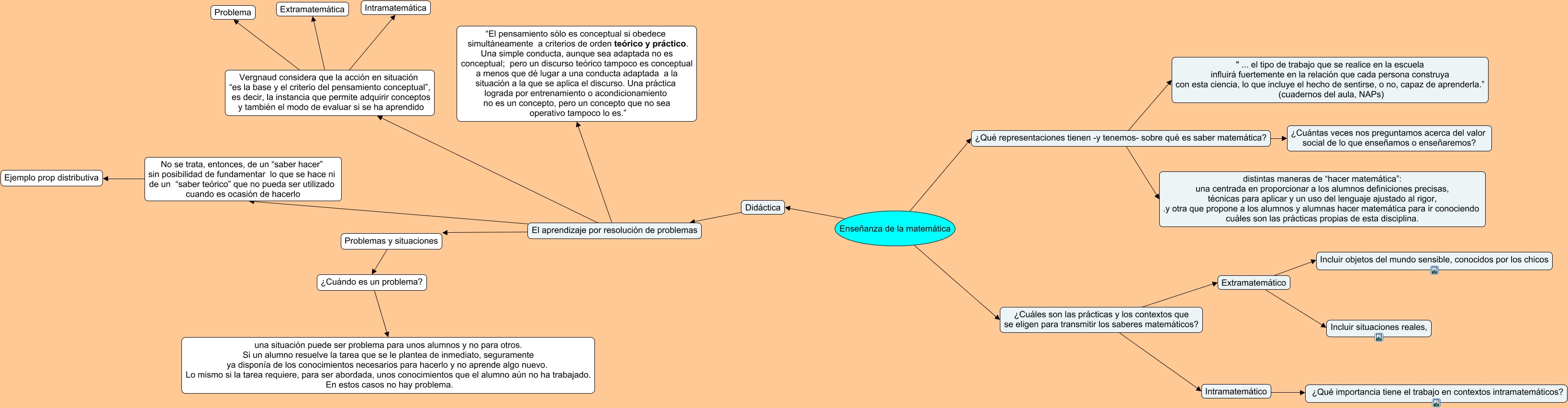 Ateneo intra y extra matematica.cmap